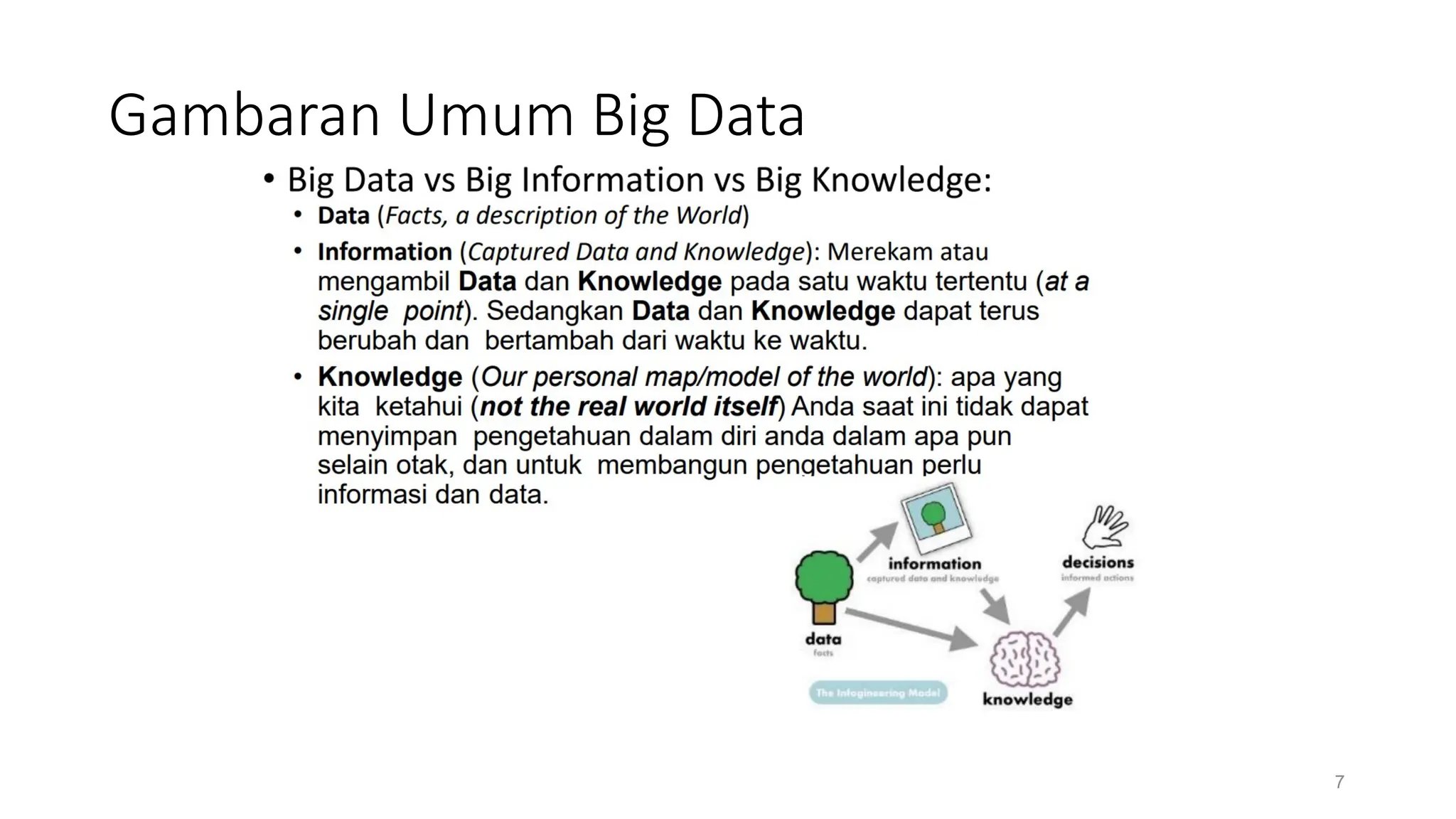 Introduction to analysis Big Data - 2024.pptx