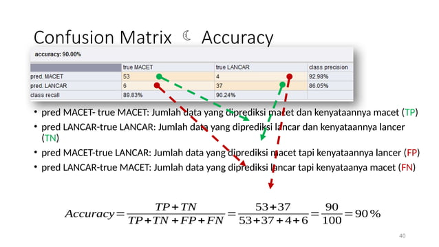 Proses Big data dan data mining - pertemuan 2.pptx