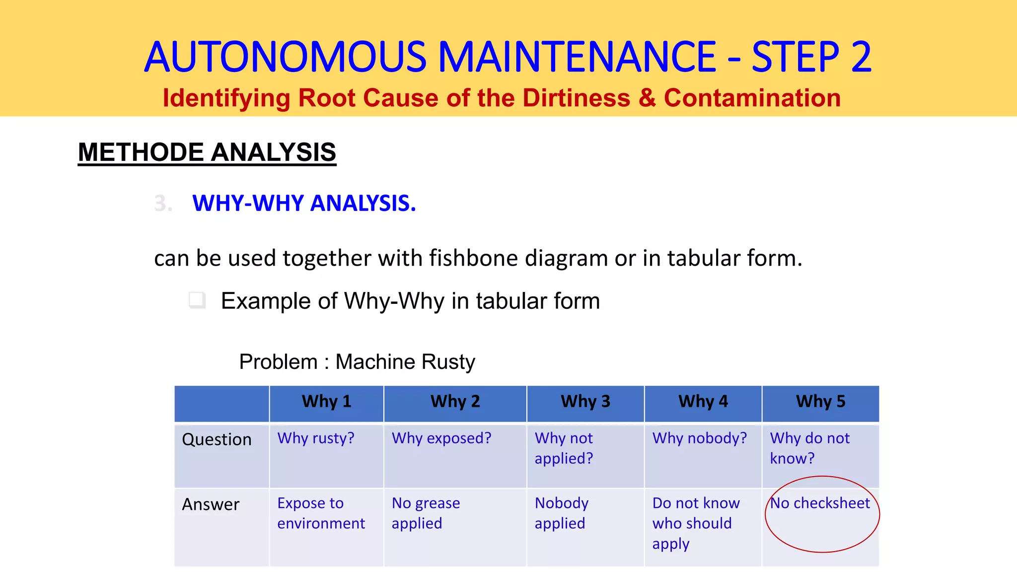 AUTONOMOUS MAINTENANCE | PPTX