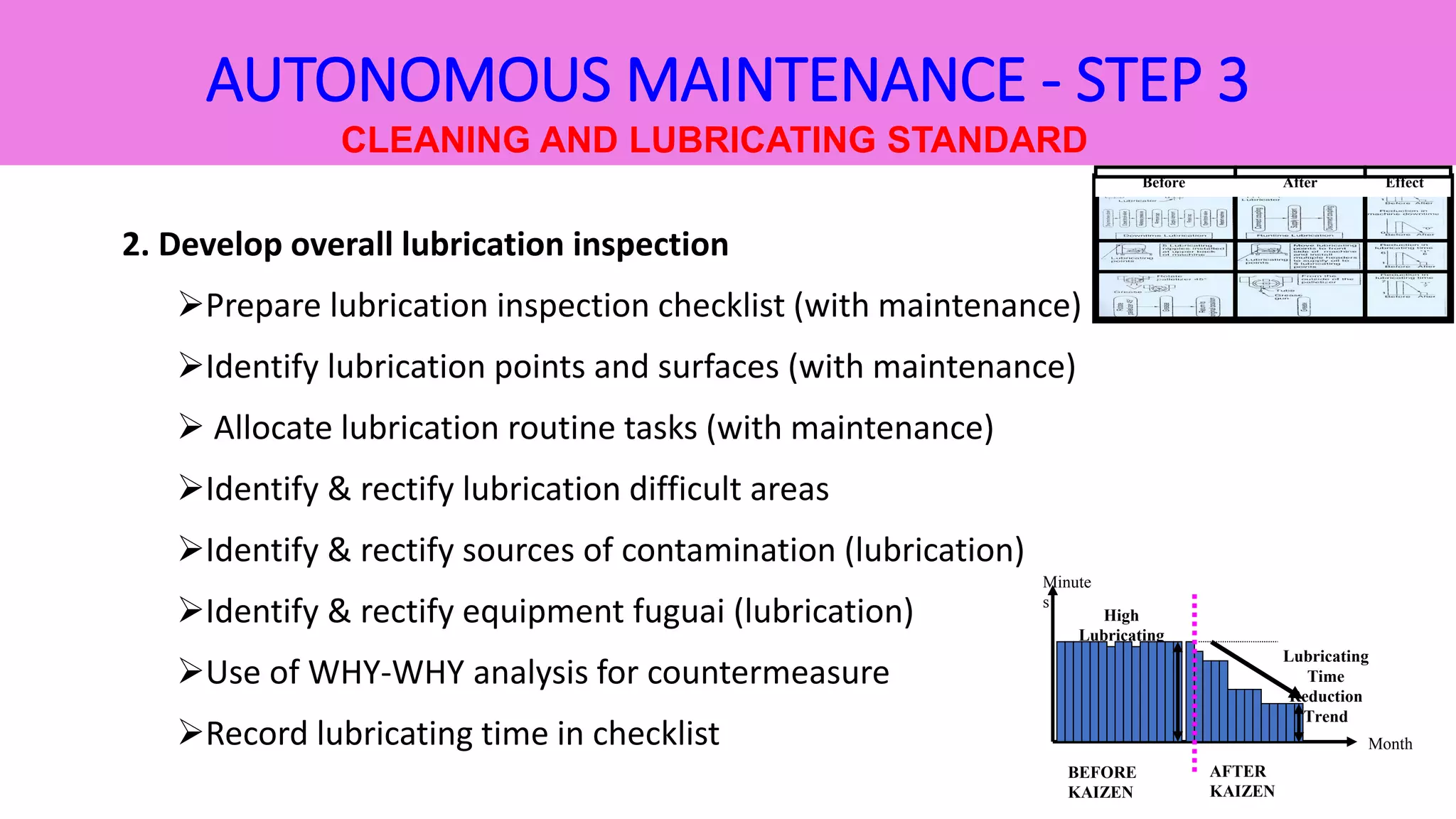 AUTONOMOUS MAINTENANCE | PPTX