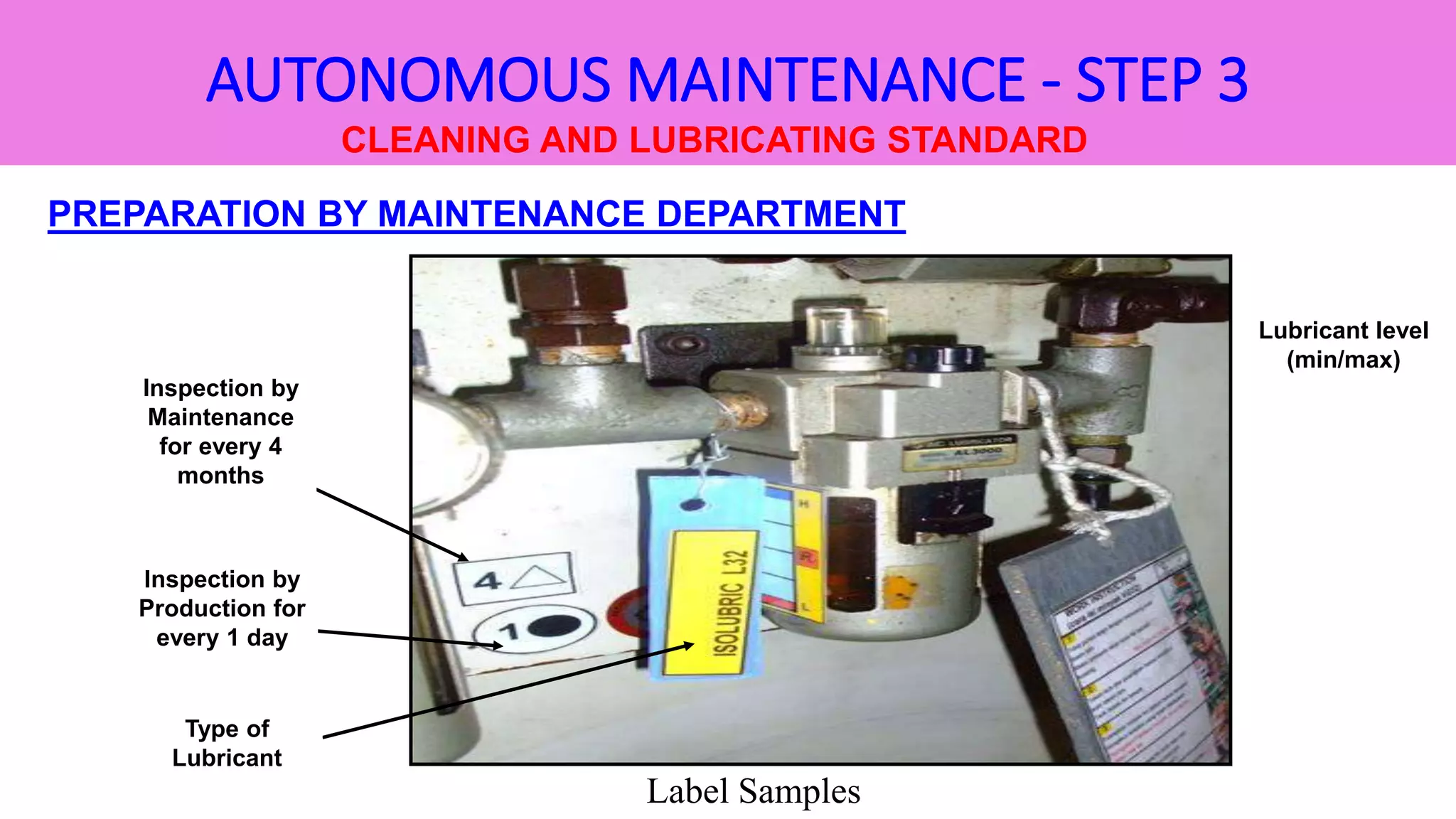 AUTONOMOUS MAINTENANCE | PPTX