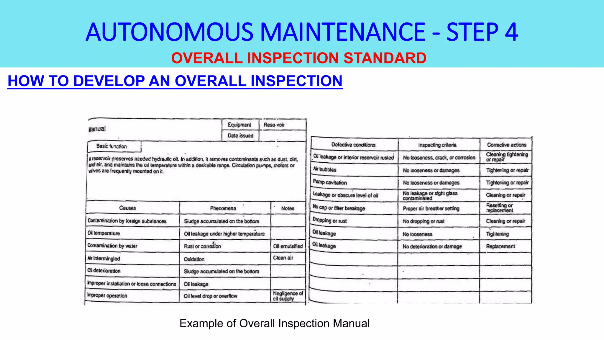 AUTONOMOUS MAINTENANCE | PPTX