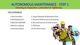 AUTONOMOUS MAINTENANCE | PPTX