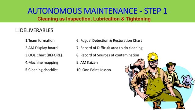 AUTONOMOUS MAINTENANCE | PPTX