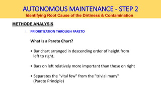 AUTONOMOUS MAINTENANCE | PPTX