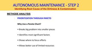 AUTONOMOUS MAINTENANCE | PPTX