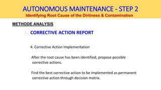 AUTONOMOUS MAINTENANCE | PPTX