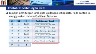 DM_P9_Supervised Learning (KNN) - v2021.pptx