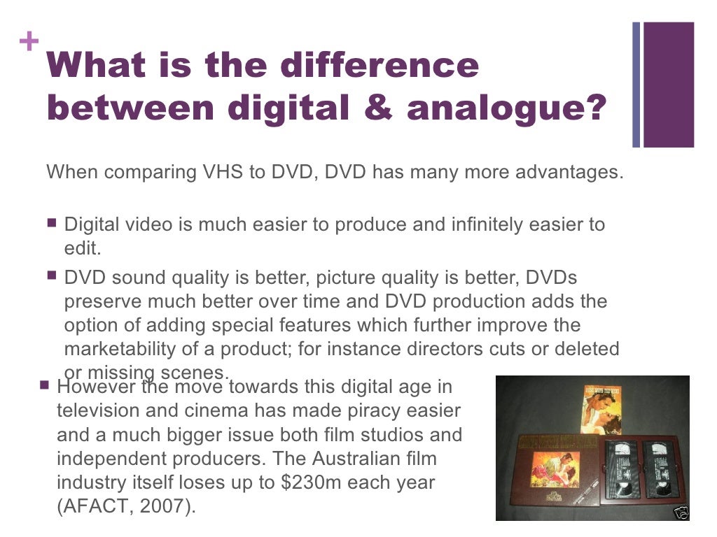 What Is Digital Media 4 what-is-digital-media-4