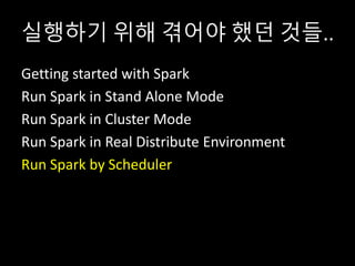 Dmp hadoop getting_start | PPTX | Databases | Computer Software and Applications