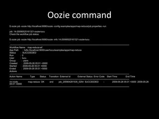 Dmp hadoop getting_start | PPTX | Databases | Computer Software and Applications