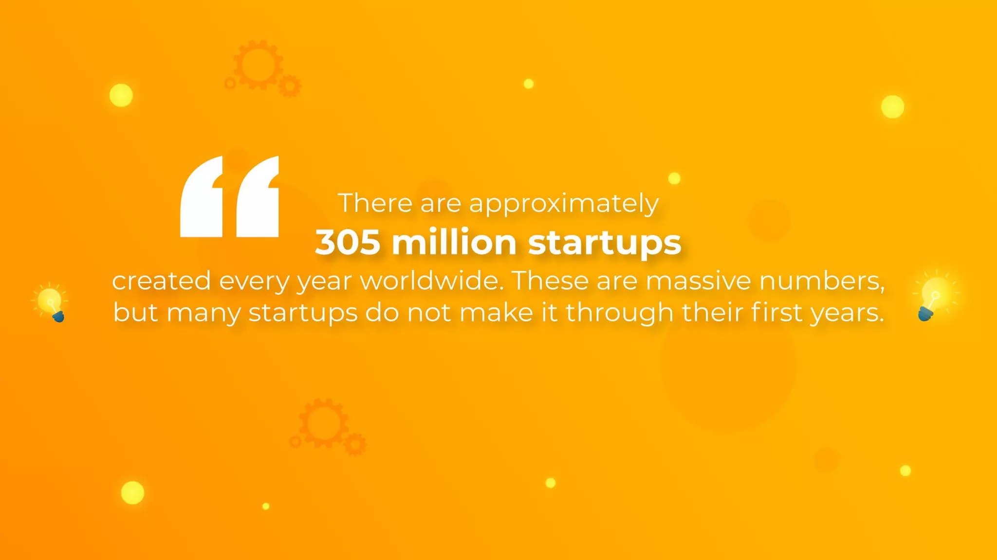 Digital Marketing Best Practices for Startups | PDF