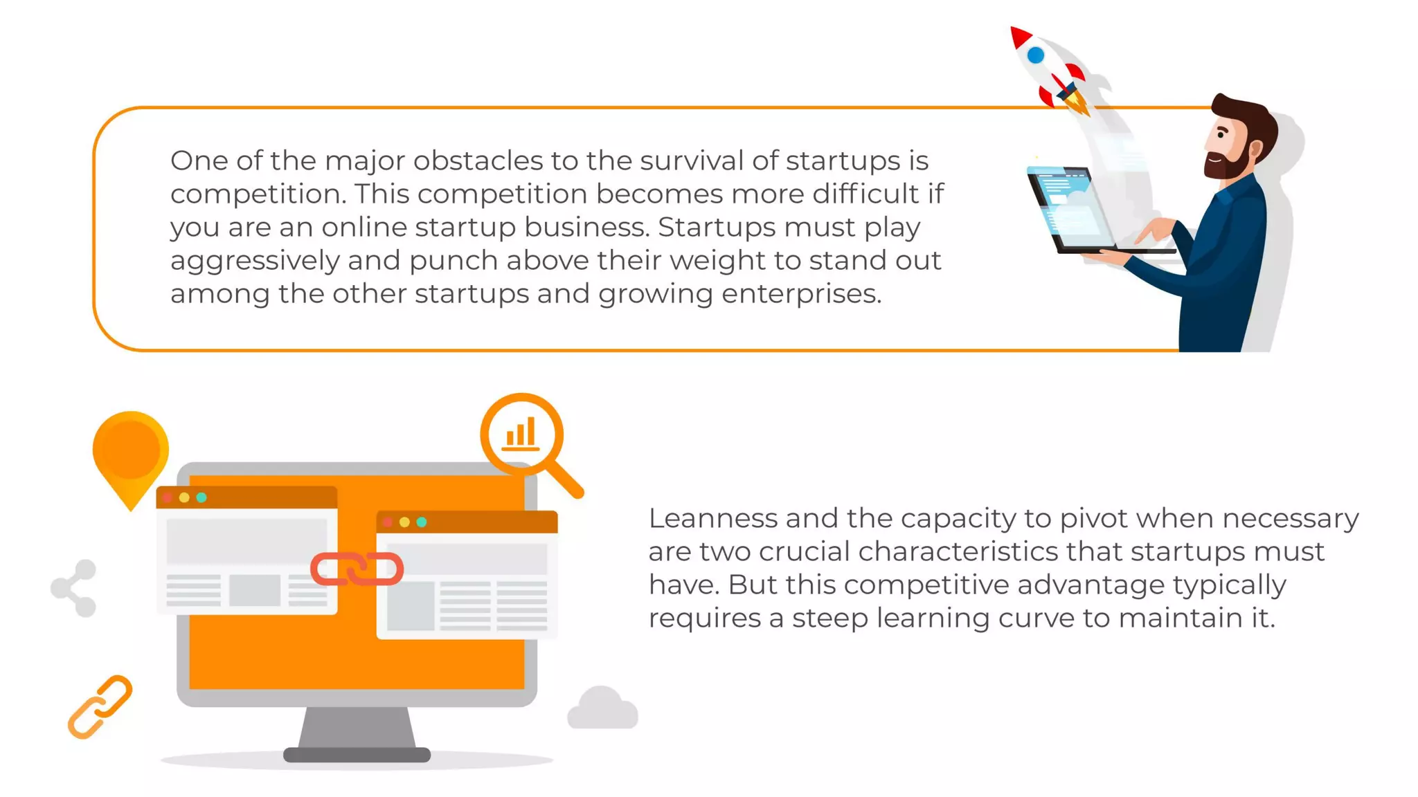 Digital Marketing Best Practices for Startups | PDF