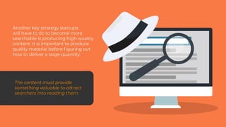 Digital Marketing Best Practices for Startups | PDF