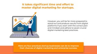 Digital Marketing Best Practices for Startups | PDF