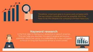 Digital Marketing Best Practices for Startups | PDF