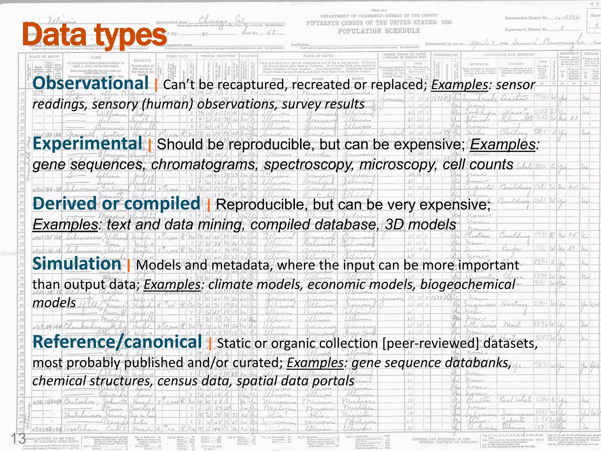 Introduction to Data Management | PPTX | Data Storage and Warehousing ...