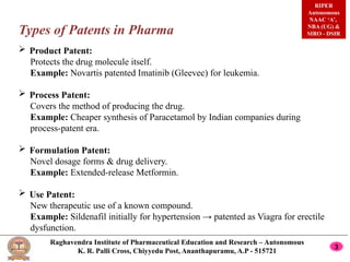 Patent application filing,IP and ethics-positivr and negative aspects ...