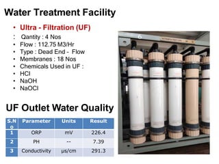 DM Plant induction.pptx