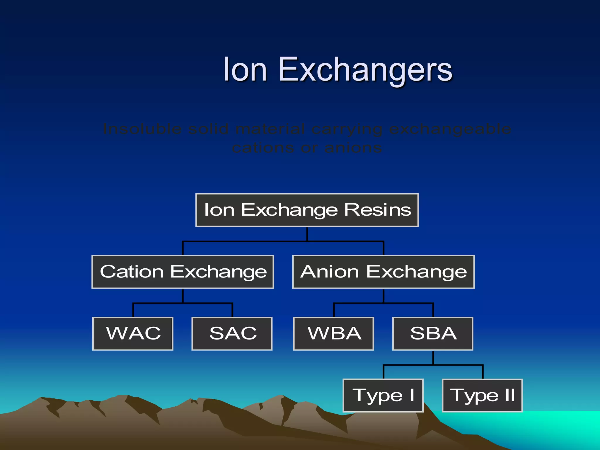 DM PLANT LECTURE.ppt