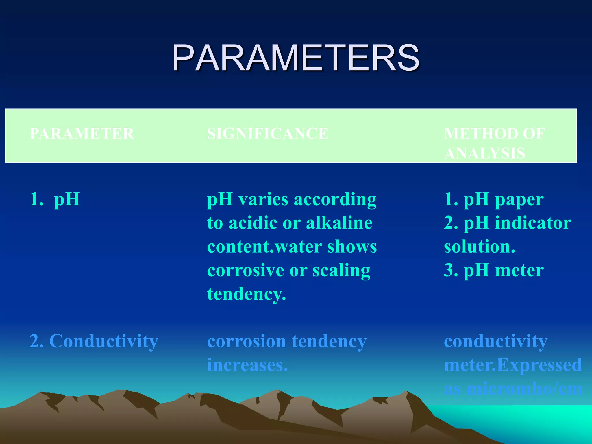 DM PLANT LECTURE.ppt