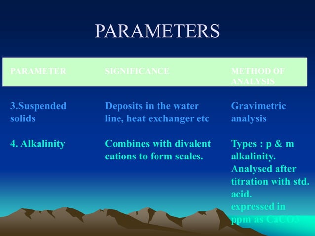 DM PLANT LECTURE.ppt