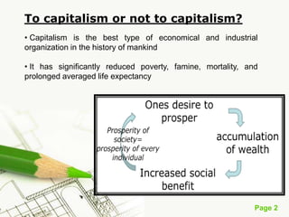 [Challenge:Future] Moral underpinnings of Capitalism | PPT