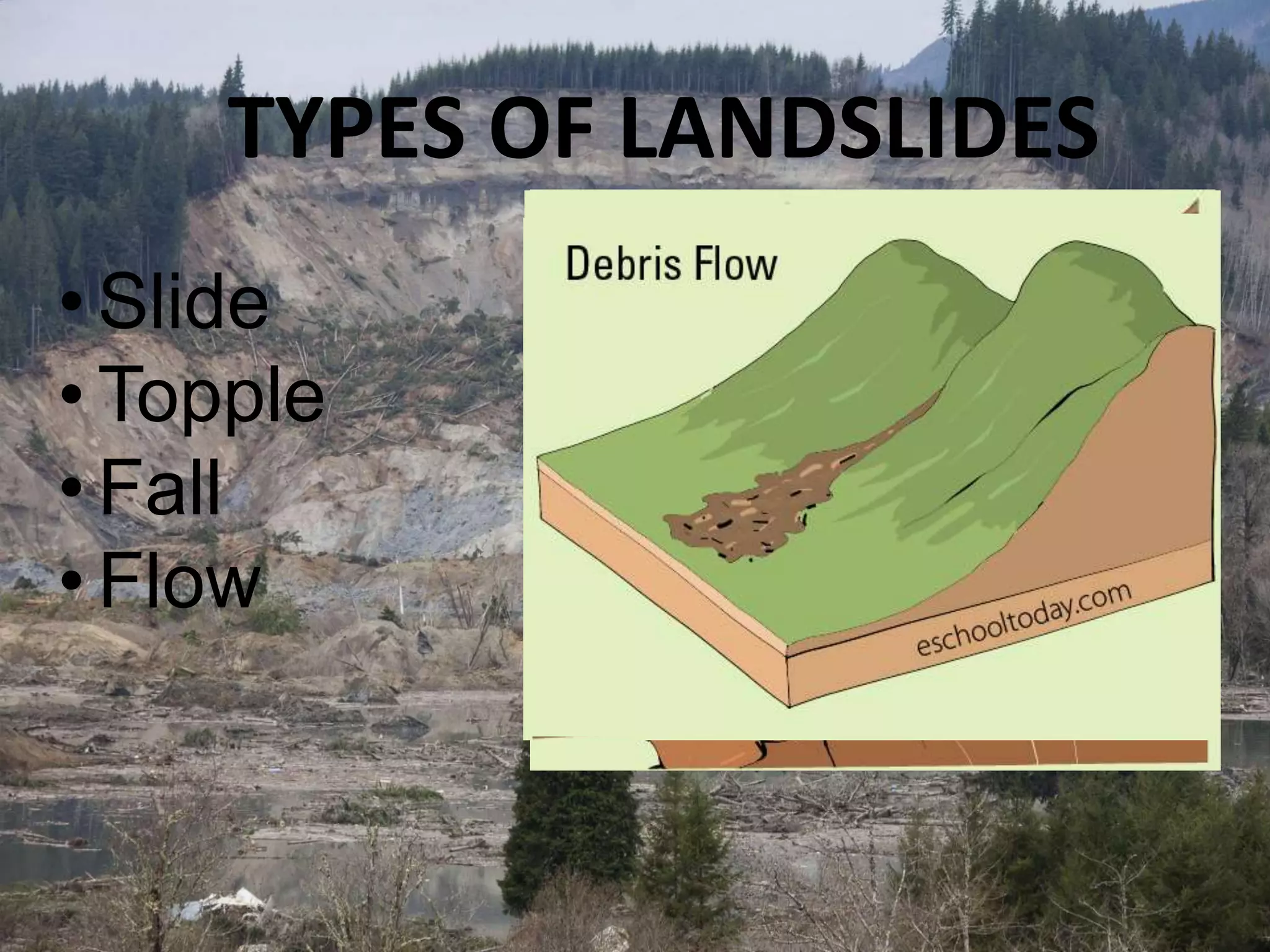 Avalanches and landslides | PPTX