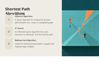 Discrete mathematics presentation related to application | PPT