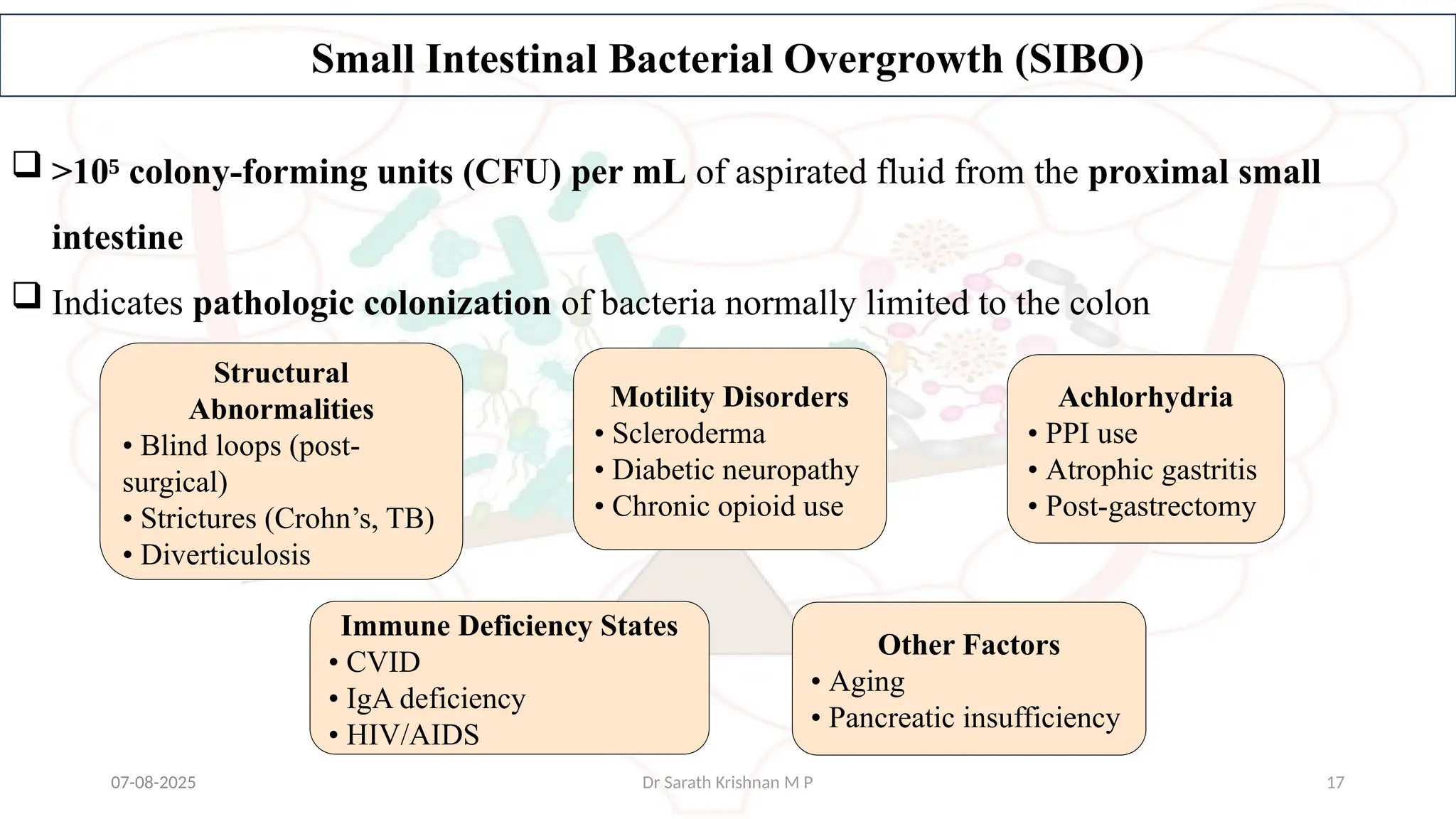 Bacterial Overgrowth Syndromes-A detailed description | PPTX