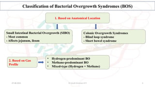 Bacterial Overgrowth Syndromes-A detailed description | PPTX