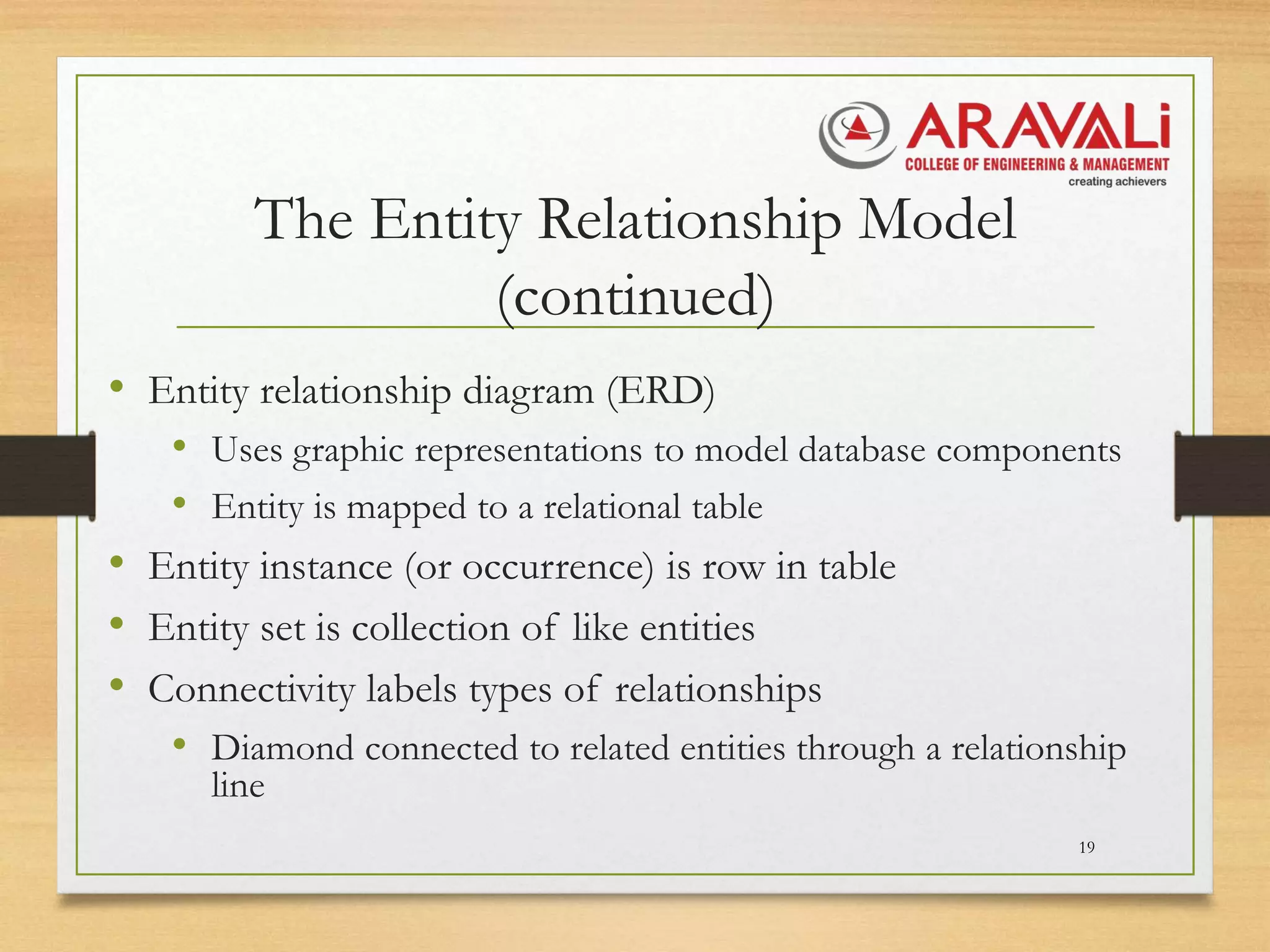 Data Models - Department of Computer Science & Engineering | PPT