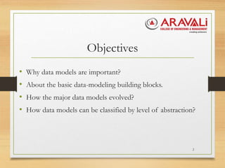 Data Models - Department of Computer Science & Engineering | PPT