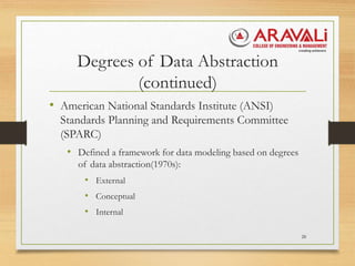 Data Models - Department of Computer Science & Engineering | PPT