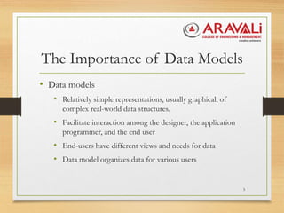 Data Models - Department of Computer Science & Engineering | PPT