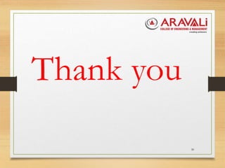 Data Models - Department of Computer Science & Engineering | PPT