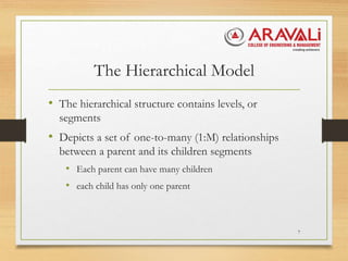 Data Models - Department of Computer Science & Engineering | PPT