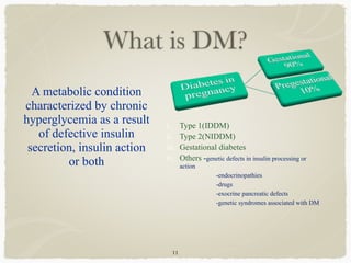 DM in pregnancy 5 points | PDF
