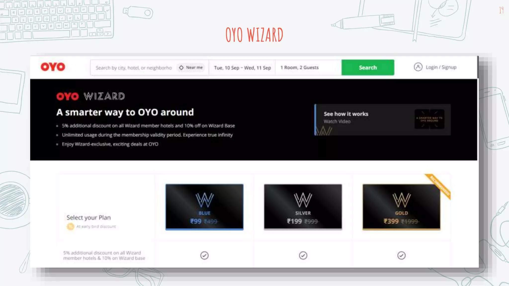 Digital marketing strategy of OYO Rooms | PPTX