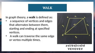 GRAPH THEORY OF NUMBER THEOREM IN DISCRETE MATH | PPTX