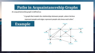 GRAPH THEORY OF NUMBER THEOREM IN DISCRETE MATH | PPTX