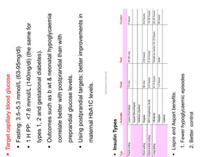 pre existing DM in pregnancy | PPT
