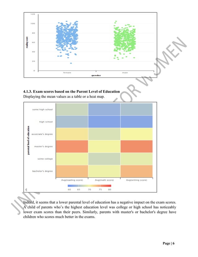 Student Performance Data Mining Project Report | PDF