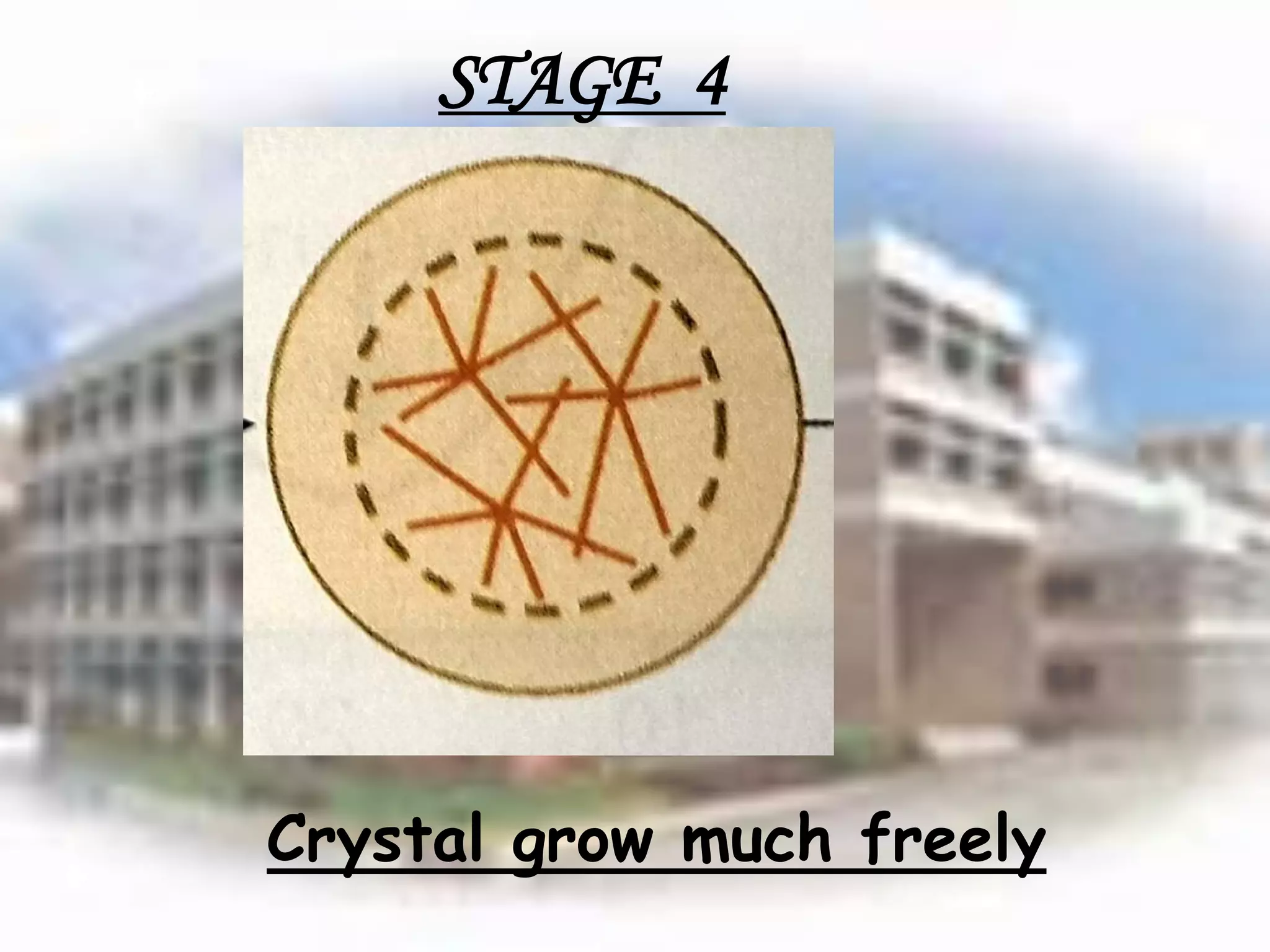 Setting expansion of Gypsum | PPTX