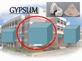 Setting expansion of Gypsum | PPTX