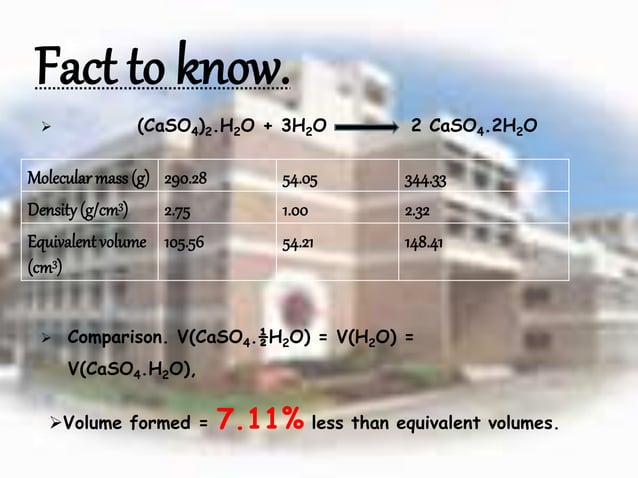 Setting expansion of Gypsum | PPTX