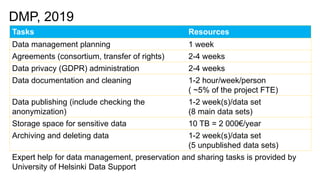 Data management planning - Training for trainers, part II | PPT