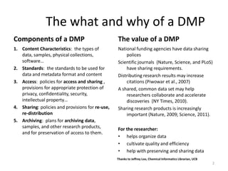 DMPTool: a community tool | PPT