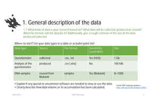 Dmp Workshop Documentation Metadata Ppt