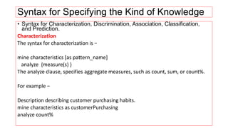 DMQL(Data Mining Query Language).pptx